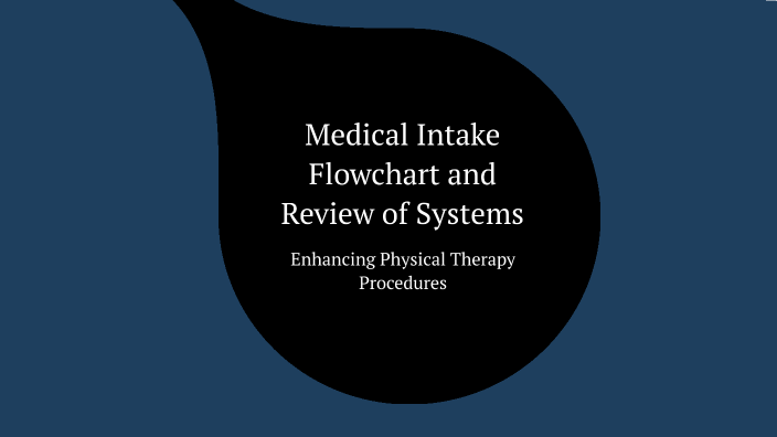 Medical Intake Flowchart and Review of Systems by Alice White on Prezi