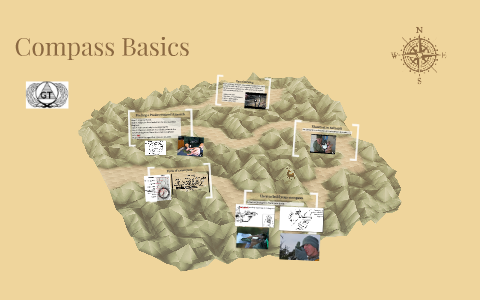Compass Basics by Kate Cope on Prezi
