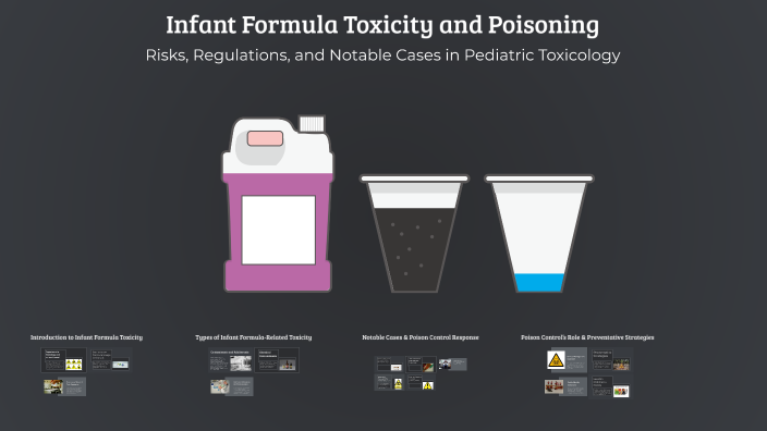 Infant Formula Toxicity and Poisoning: Risks, Regulations, and Cases by ...