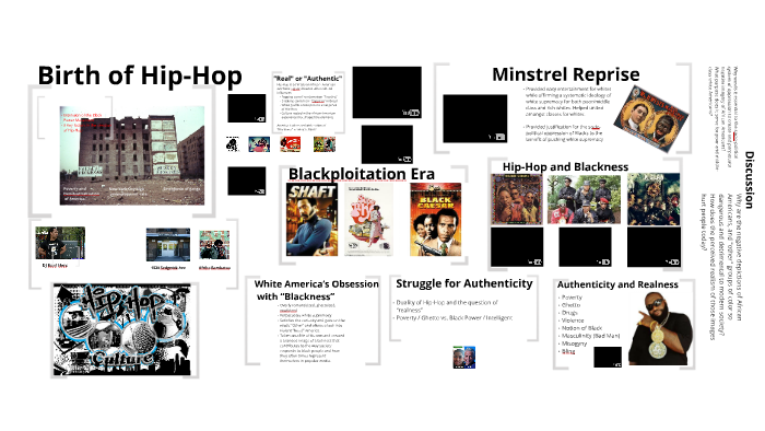 Hip-Hop Revolution: Intro & Chapter 1 by Hasan Stephens on Prezi
