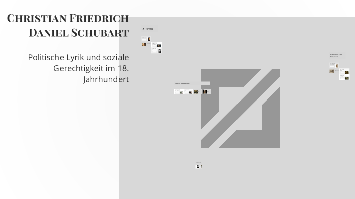 Christian Friedrich Daniel Schubart by Yannick Schalk on Prezi