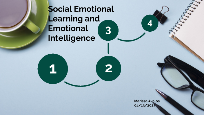 Social Emotional Learning by Marissa Avalos on Prezi