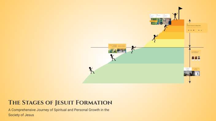 The Stages of Jesuit Formation by Pham Joseph on Prezi
