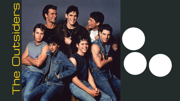 The Outsiders Introduction by Rachel Meiring on Prezi