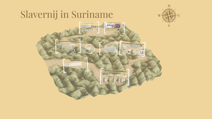 Slavernij in Suriname by Norah Eijsbroek on Prezi