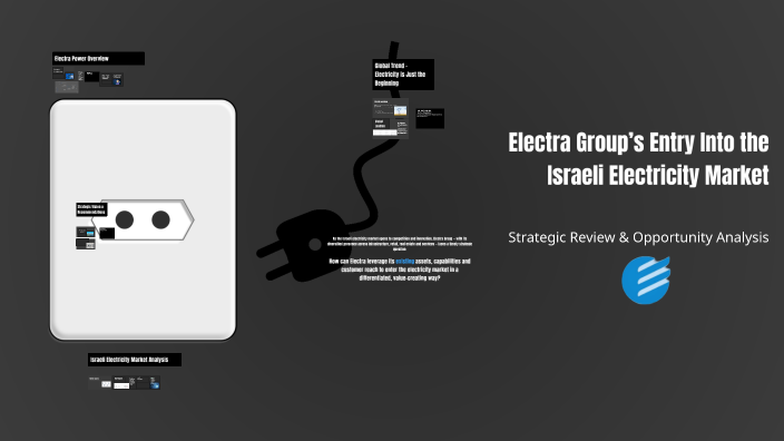 Electra Group’s Entry Into the Israeli Electricity Market by may daniel ...
