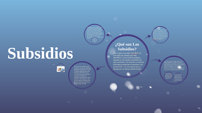 ¿Qué son Los Subsidios? by Abril Cirillo on Prezi