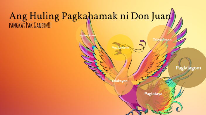 Ang Huling Pagkahamak ni Don Juan by Chriven Dale Baylosis on Prezi