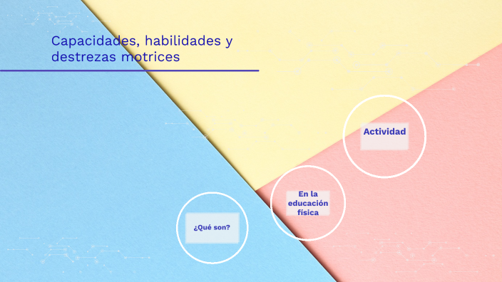 Capacidades, habilidades y destrezas motrices by Rebeca Dannae ...