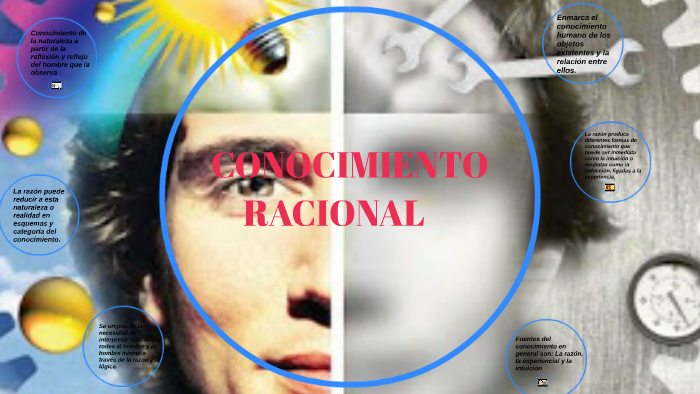 CONOCIMIENTO RACIONAL by melys nieto mendoza on Prezi