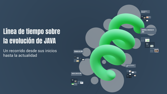 Línea de tiempo sobre la evolución de JAVA by Carlos Flores Garcia on Prezi