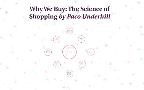 Why We Buy: The Science of Shopping by Paco Underhill by Genesis Colmon ...