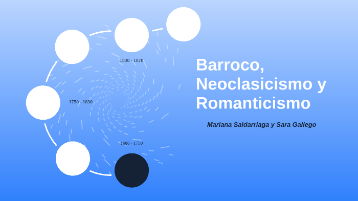 Barroco, Neoclasicismo y Romanticismo by Mariana Saldarriaga Alvarez on Prezi