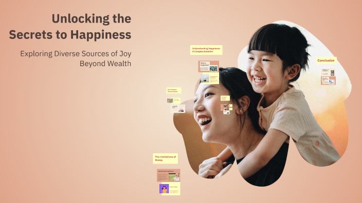Unlocking the Secrets to Happiness by -Amnah Dirhem on Prezi