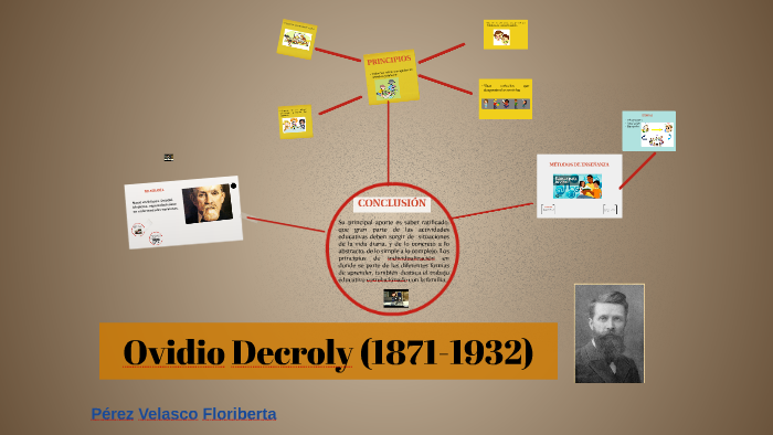 Ovidio Decroly (1871-1932 by Flor Pérez on Prezi
