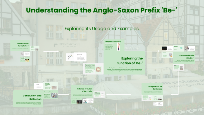 Understanding the Anglo-Saxon Prefix 'Be-' by Zainab Jumah on Prezi