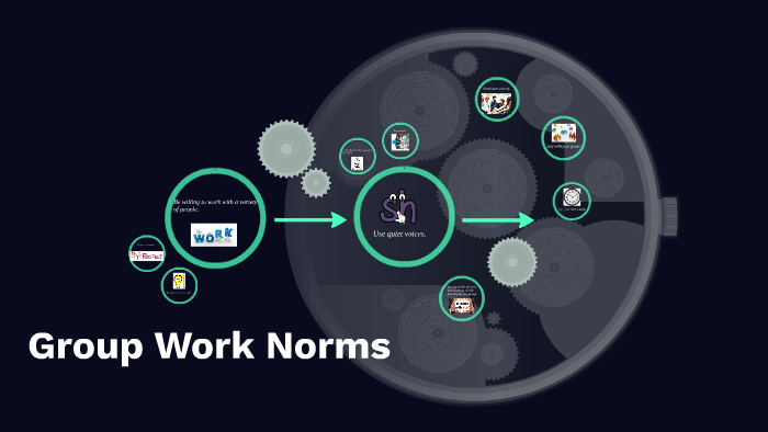 Group Work Norms by Jennie Howell on Prezi