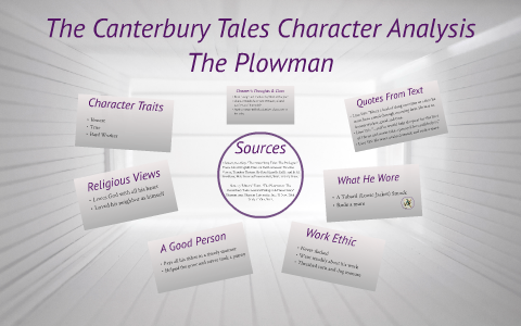 The Canterbury Tales Character Analysis by Kelley Brown on Prezi