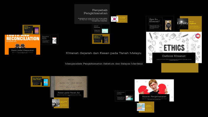 Khianat: Sejarah dan Kesan pada Tanah Melayu by herman shahar on Prezi