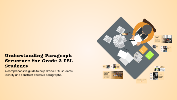 Understanding Paragraph Structure for Grade 3 ESL Students by Ms Aml ...