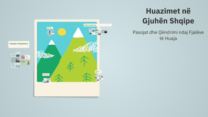 Huazimet në Gjuhën Shqipe by fejmar hoxhalli on Prezi