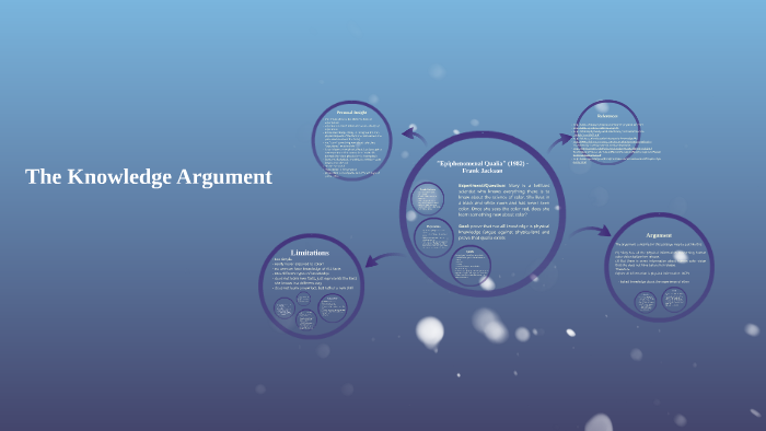 The Knowledge Argument by Lauren Ellis on Prezi