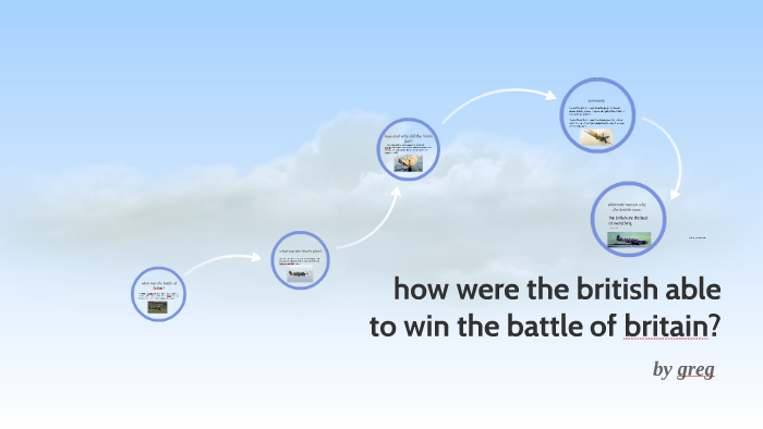 how were the british able to win the battle of britain? by greg nobody ...