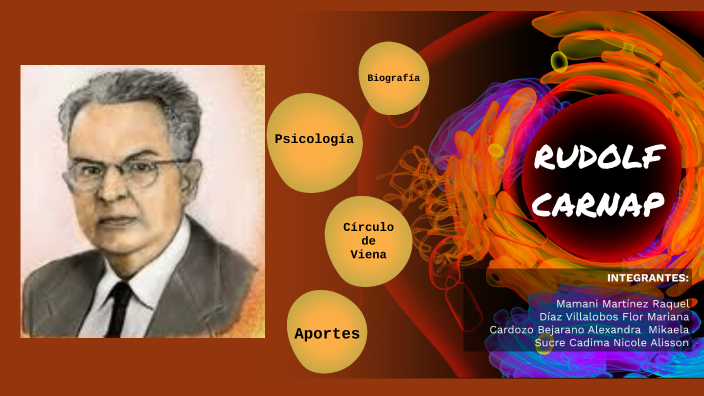 RUDOLF CARNAP GRUPO by Raquel Mamani on Prezi