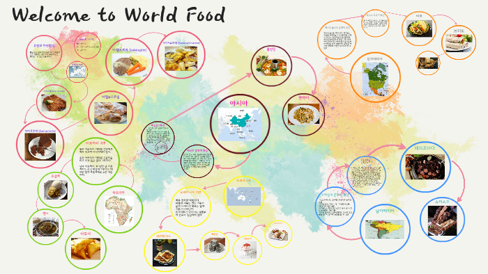 Welcome to World Food by 한별 김 on Prezi