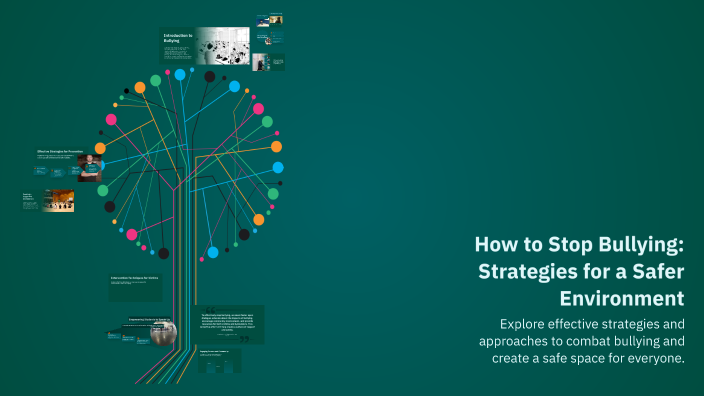 How to Stop Bullying: Strategies for a Safer Environment by cole ...