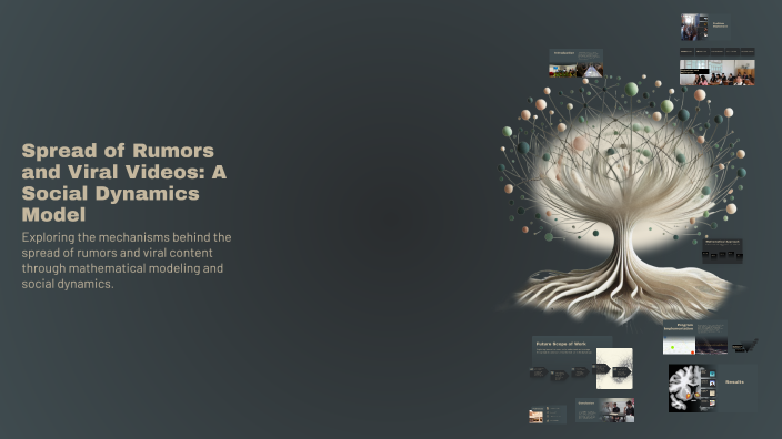 Spread of Rumors and Viral Videos: A Social Dynamics Model by Pranav ...
