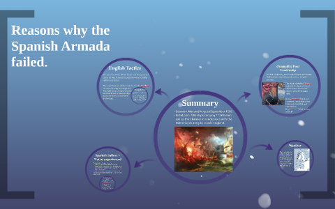 Reasons why the Spanish Armada failed. by Ruth Foot on Prezi