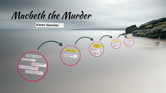 Macbeth the Murder by Karen Sanchez on Prezi
