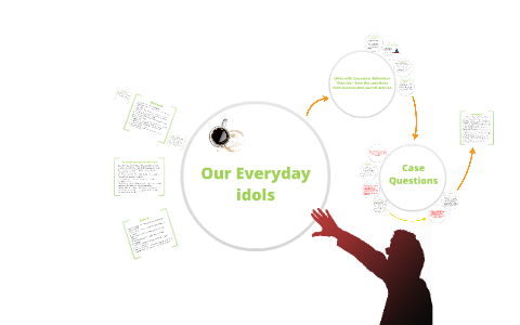 Our Every Day Idols by Daniel Boxall on Prezi