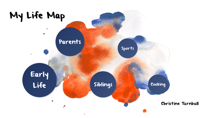 My Life Map: Turnbull by Christine Turnbull on Prezi