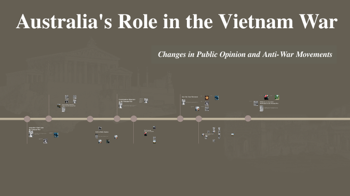 Australia's Role in the Vietnam War by matthew hu on Prezi