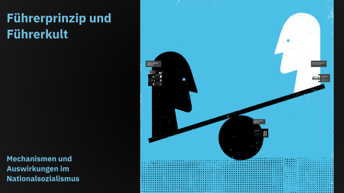 Führerprinzip und Führerkult by Felix Jahnz on Prezi