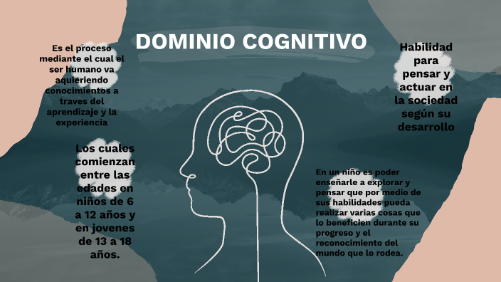DOMINIO COGNITIVO by Maricela González on Prezi