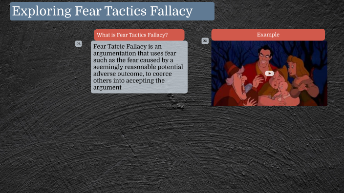 Exploring Fear Tactics Fallacy by Jayden Dutt on Prezi