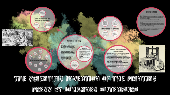 The scientific invention of the Printing Press by Mariam Yatim on Prezi