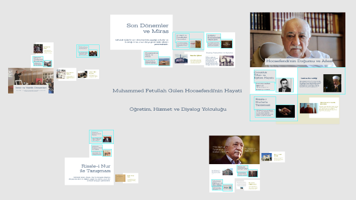 Muhammed Fetullah Gülen Hocaefendi'nin Hayati by Gulsena EKER on Prezi