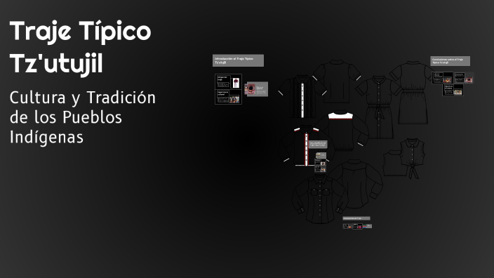 Traje Típico Tz'utujil by Delmy Rubí Alvarez on Prezi