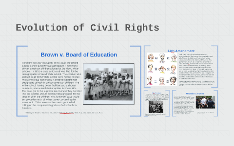Evolution of Civil Rights by sami archer on Prezi
