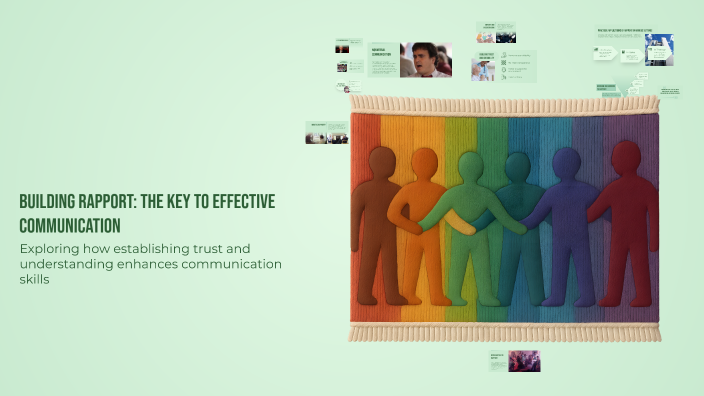 Building Rapport: The Key to Effective Communication by Joe Harrington ...