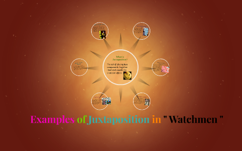 Examples of Juxtaposition in Watchmen by thomas buecking on Prezi