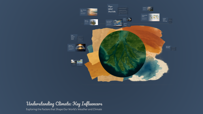 Understanding Climate: Key Influencers by Ceci Rubsamen on Prezi