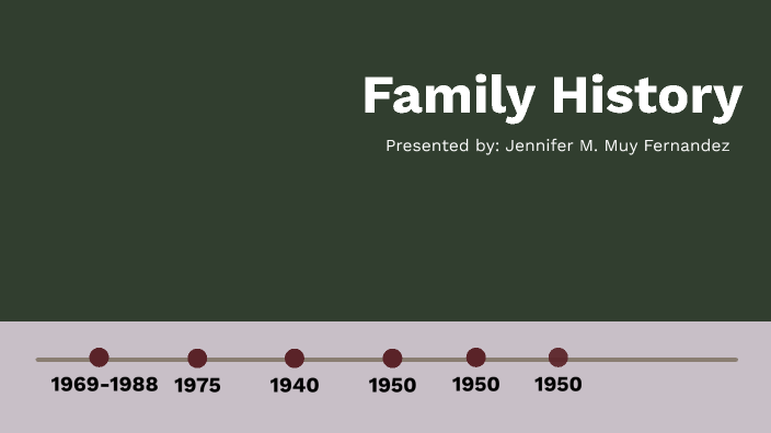 Family Immigration History by Jennifer Muy on Prezi