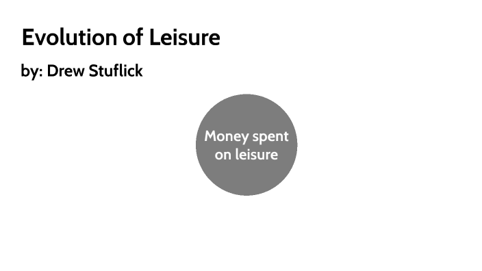 Evolution of Leisure by Drew Stuflick on Prezi