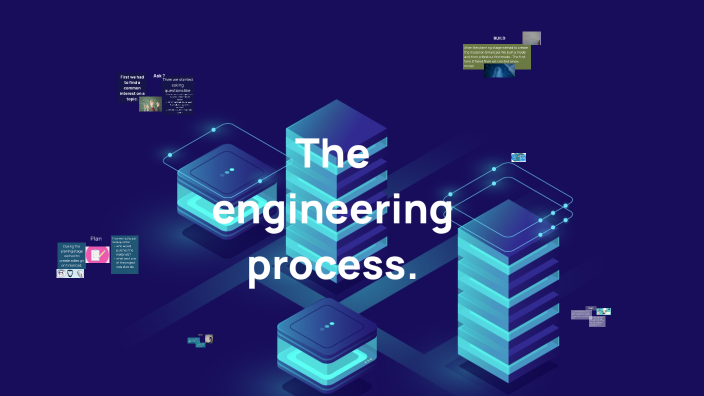Dorian and Dixon engineering process by dorian isheja on Prezi