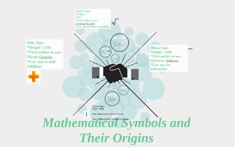 Mathematical Symbols and Their Origins by Madalen Harris on Prezi